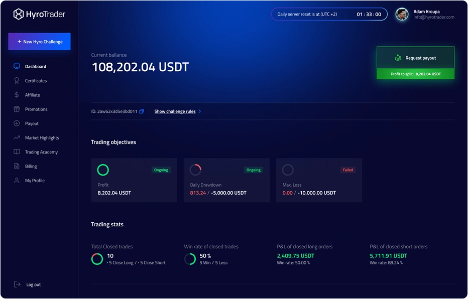 Utility Crypto Coins Guide: Top Tokens & Real Use Cases 2026